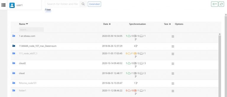 Global folders - cloudplan Help