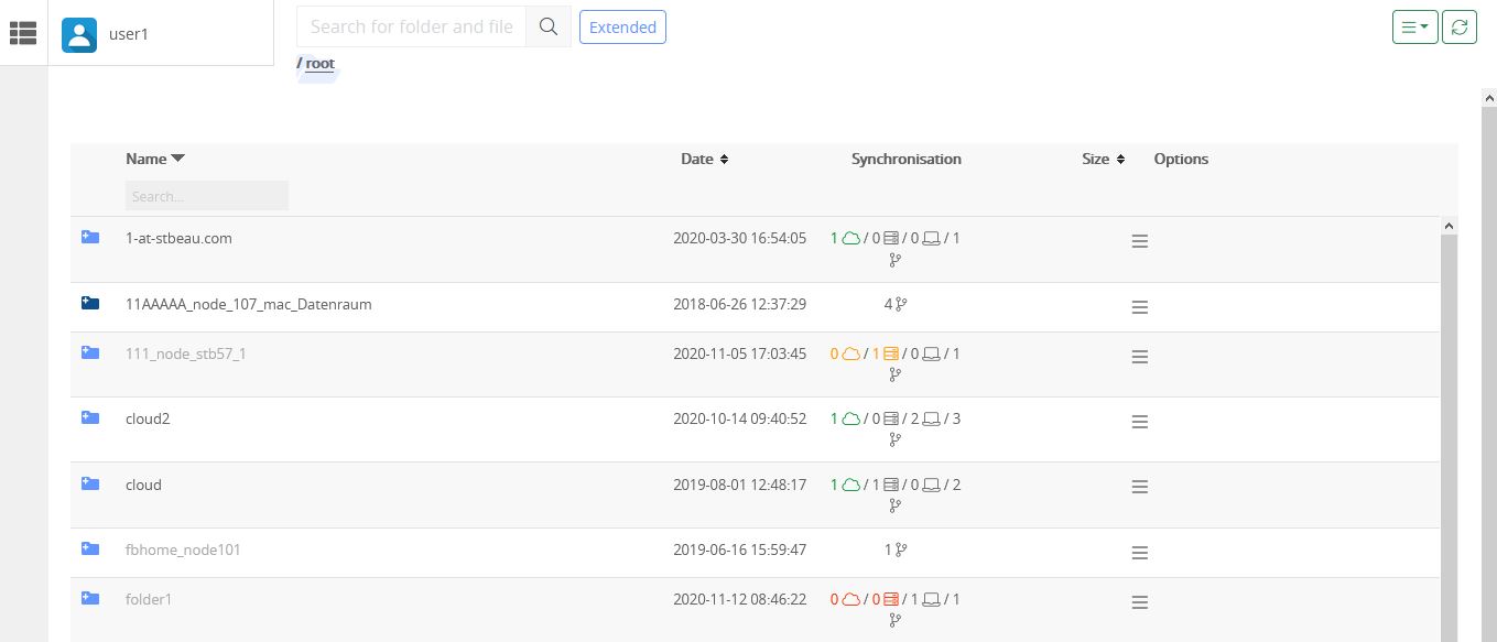 Global folders - cloudplan Help