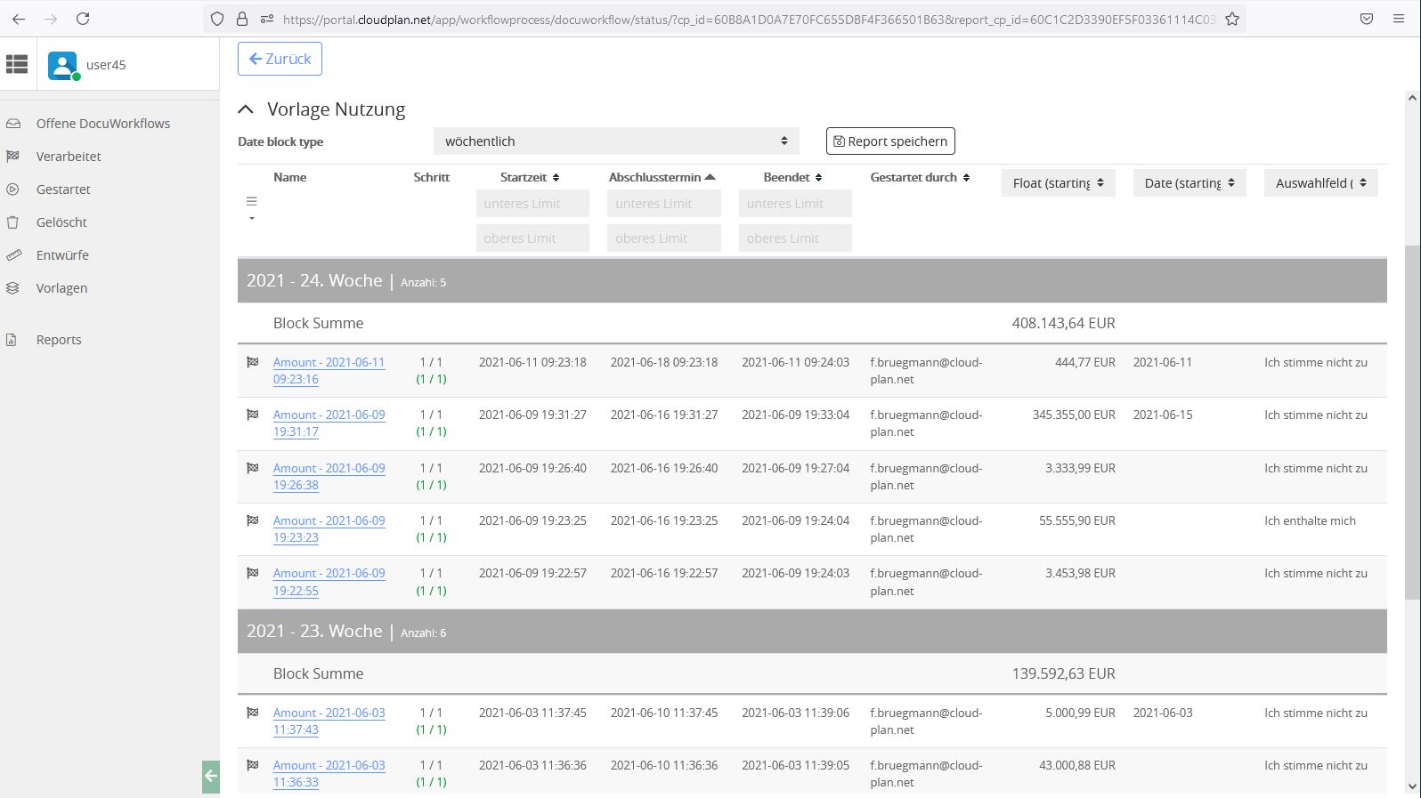 BI Analyse Berichte - cloudplan Help