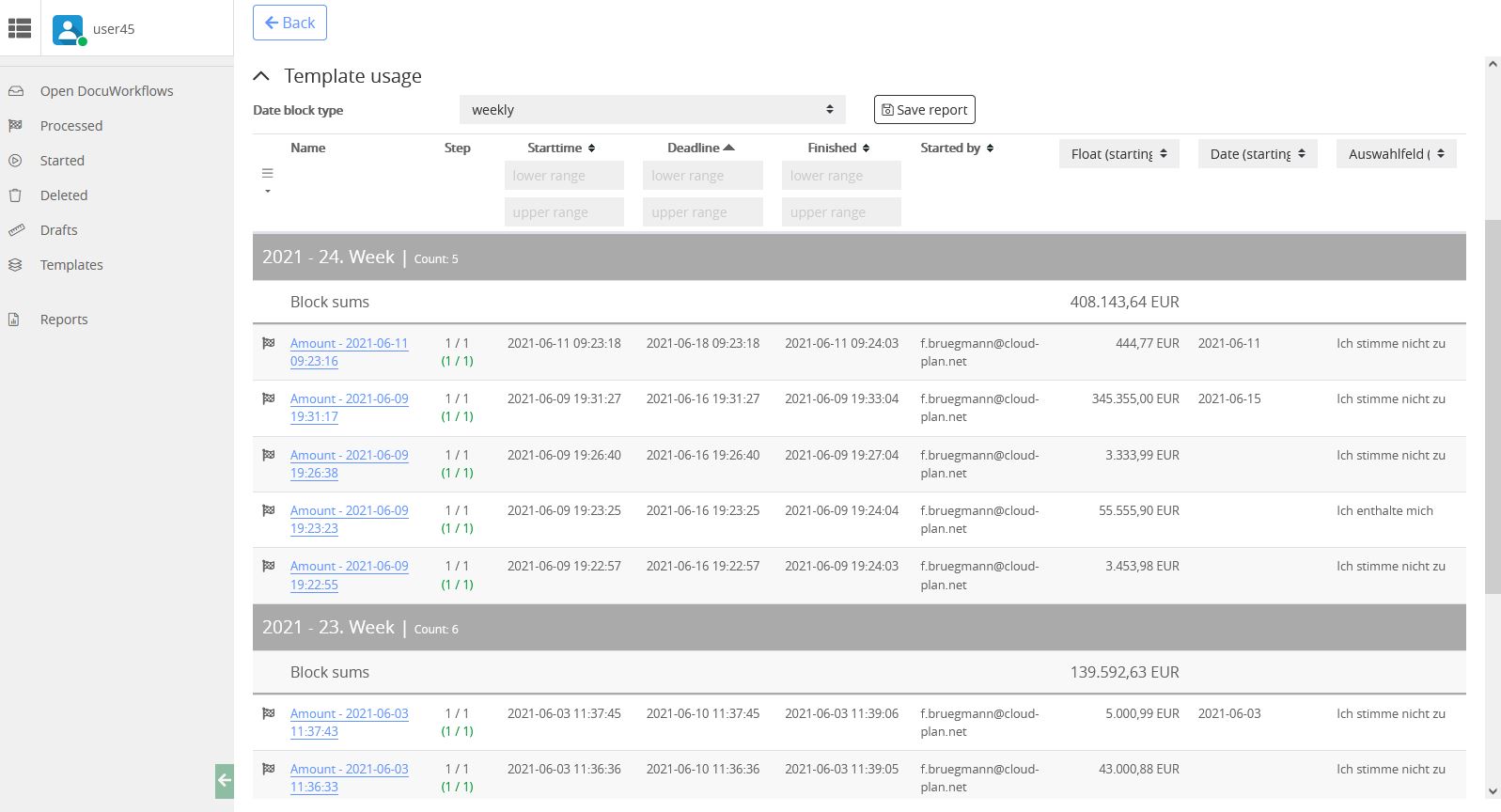 BI Analysis Reports - cloudplan Help